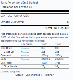 Omega 3 Proscience - Power Nutrition